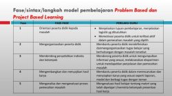 Pendekatan Project-Based Learning: Metode Pembelajaran Inovatif Untuk ...